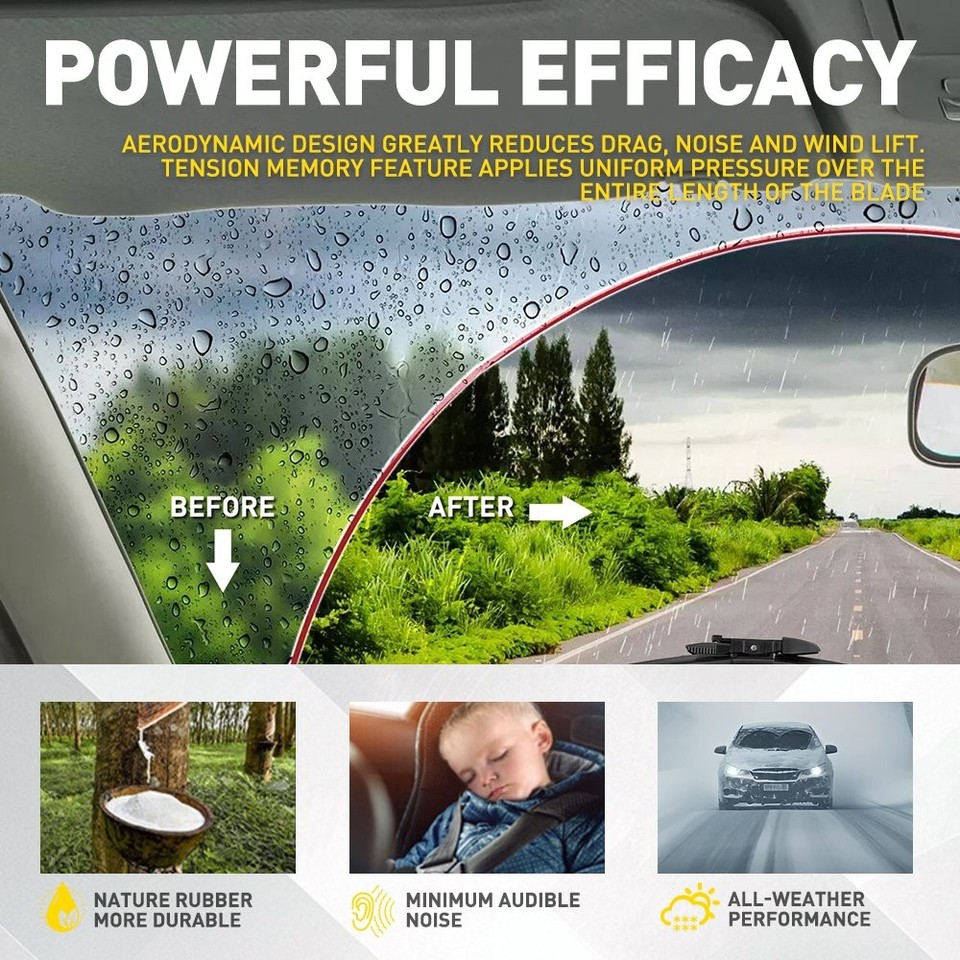 Windscreen Wiper Blades Pair Flat / Aero type fits for BMW Front Set ...