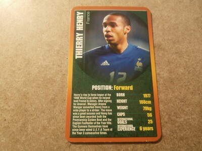 THIERRY HENRY (FRANCE), TRADING ROOKIE CARD, COLLECTOR (JT29) | eBay