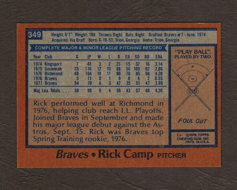 1978 Topps Baseball Card #349 Rick Camp - Atlanta Braves | eBay