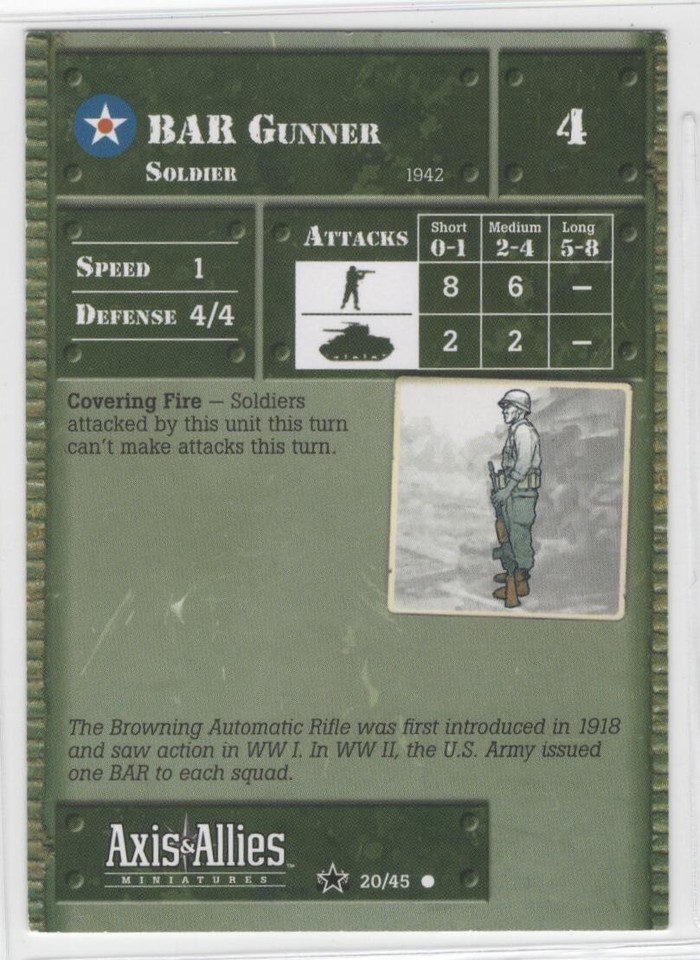 Axis and Allies Miniatures Bar Gunner Soldier Set II #20 USA Stat Card ...