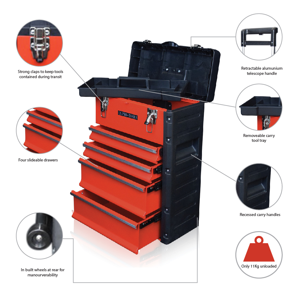 US PRO Tools Roller Mobile Rolling Wheels Trolley Cart Storage cabinet ...