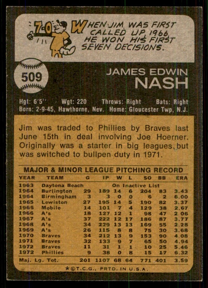 1973 Topps; Jim Nash Baseball Cards #509 | eBay