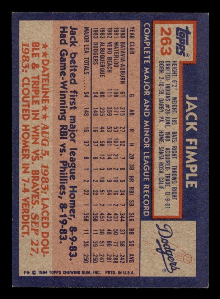 1984 Topps Baseball #263 Jack Fimple Signed Autograph (No COA) *e1 | eBay
