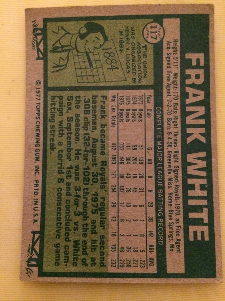 1977 Topps Frank White Baseball Card #117 Kansas City Royals | eBay
