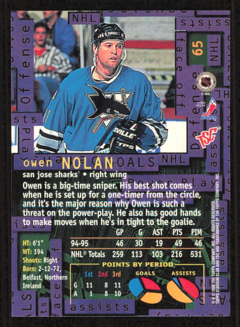 1995-96 Topps Stadium Club - Owen Nolan #65 Members Only for sale ...