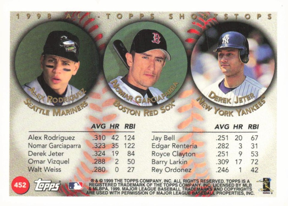 1999 Topps #452 All-Topps Shortstops Rodriguez Garciaparra Jeter | eBay