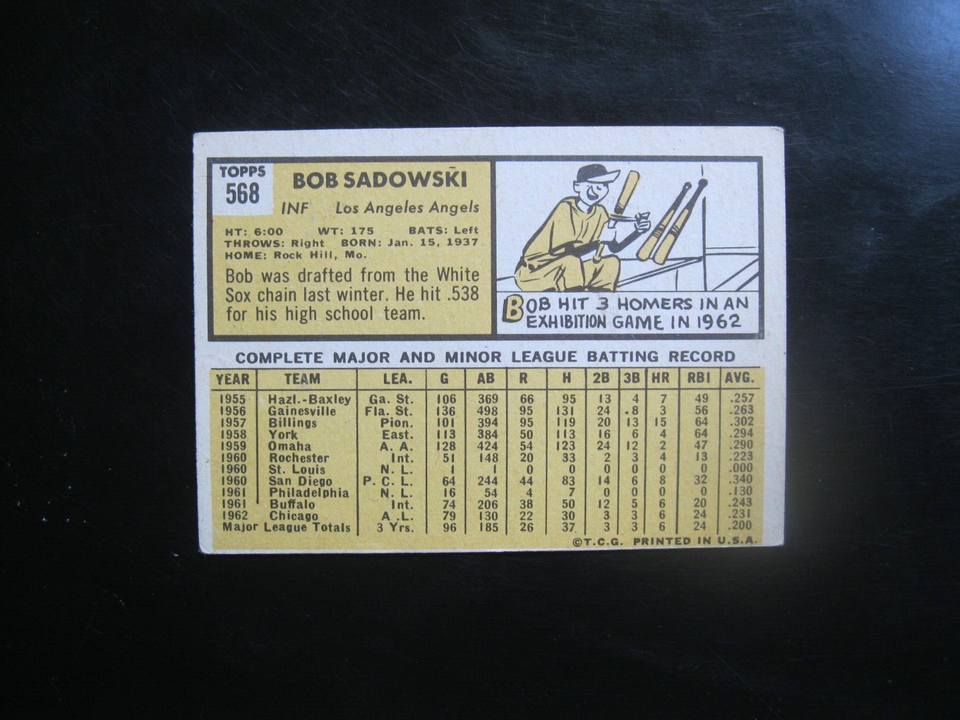 1963 Topps high # 568 Bob Sadowski Los Angeles Angels Nice Vg-Ex | eBay