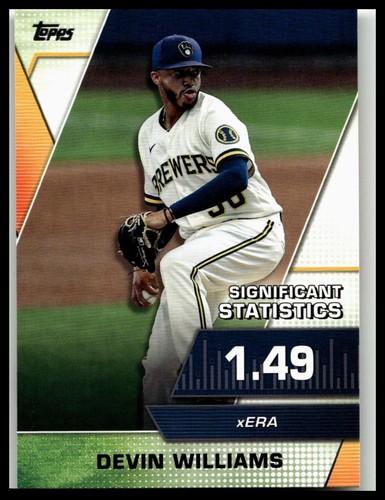 2021 Topps Significant Statistics #SS-18 Devin Williams Milwaukee ...