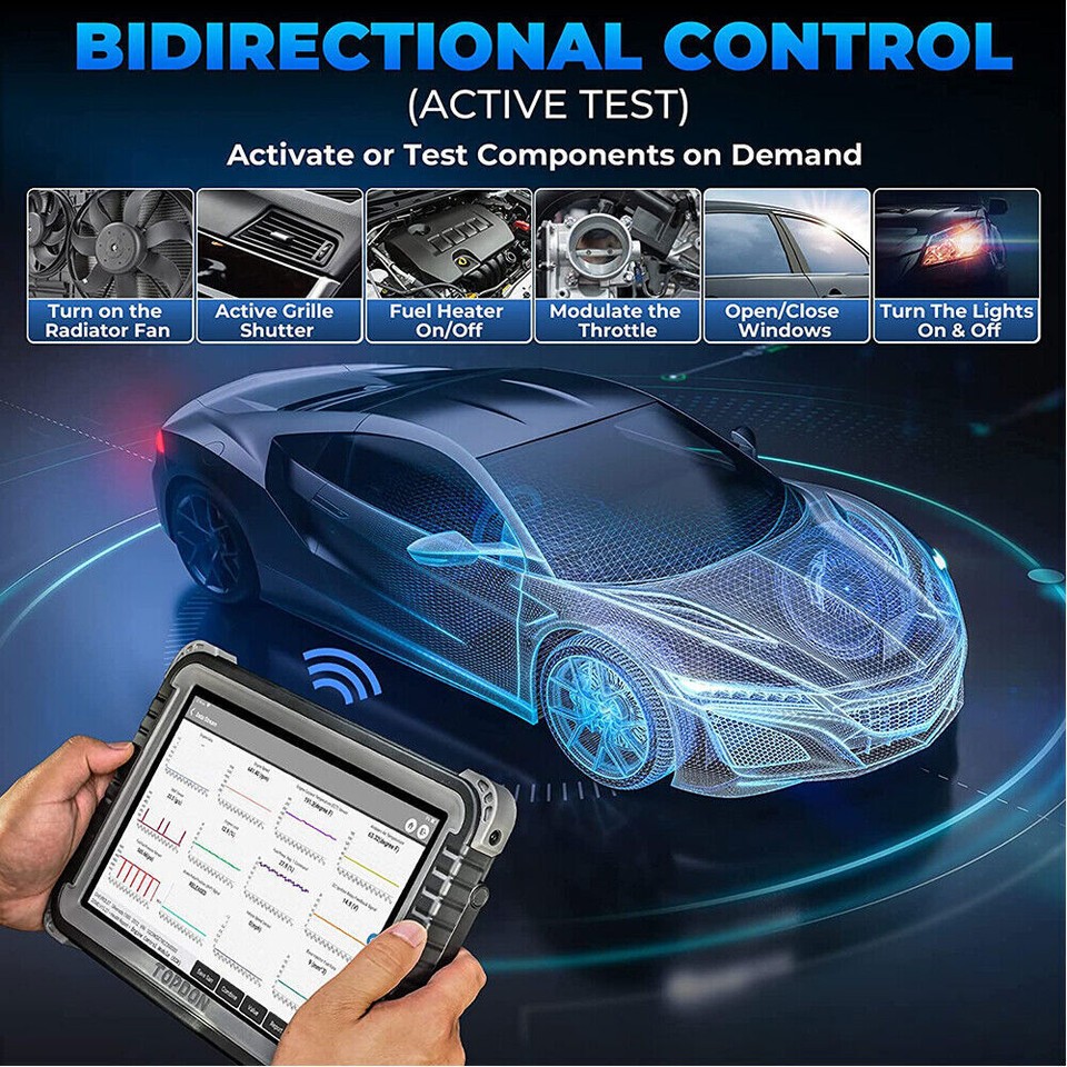 2024 TOPDON Phoenix Plus 2 PRO €CU Coding Tool Full System Diagnostic ...