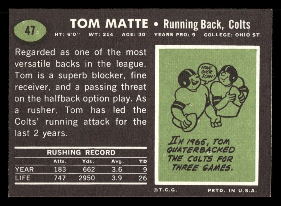 1969 Topps #47 Tom Matte | eBay