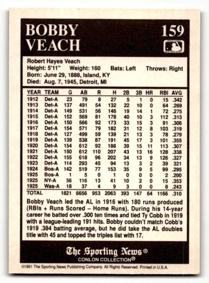 1991 Conlon Collection TSN #159 Bobby Veach Detroit Tigers Baseball ID ...