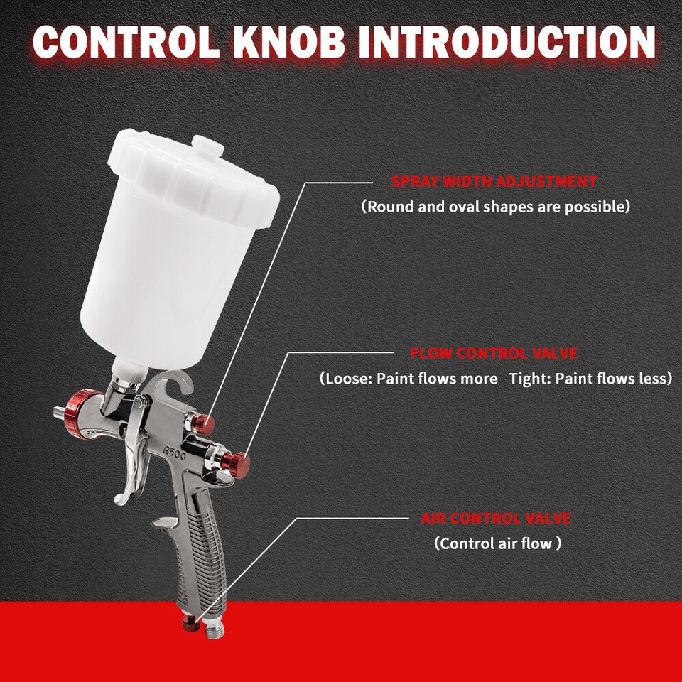 Lvlp Air Spray Gun R500 Car Painting Gun 1.3/1.5/1.7/2.0mm Nozzle ...