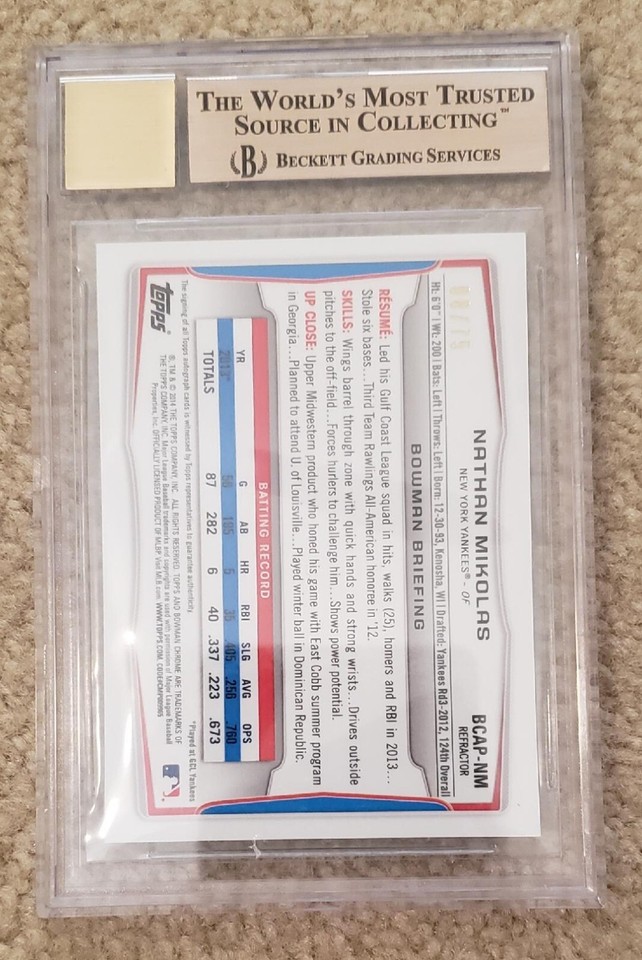 Nathan Mikolas 2014 Bowman Chrome Green Refractor #/75 #BCAP RC auto ...