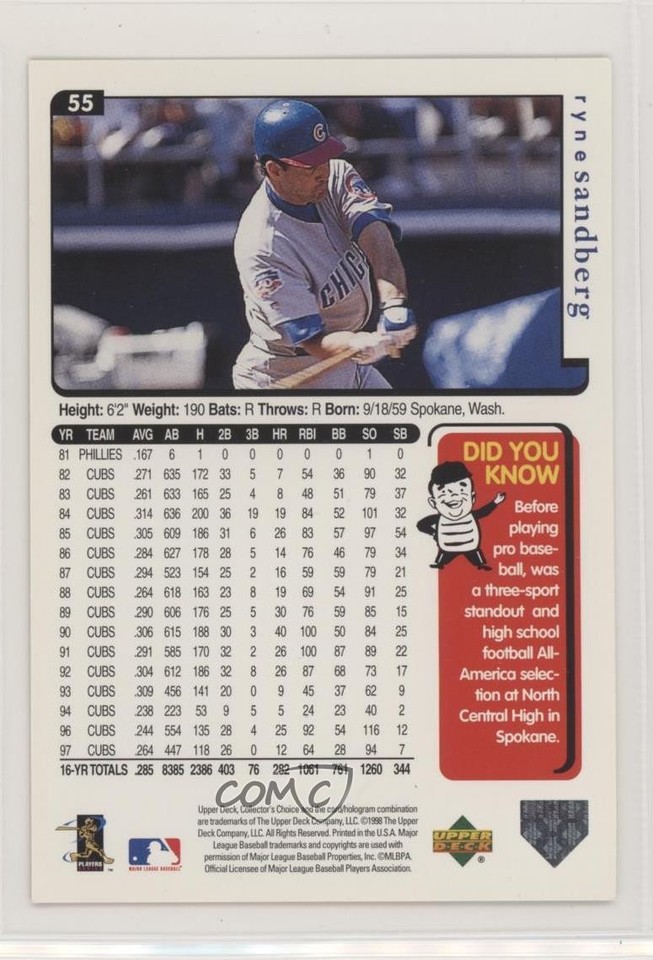 1998 Upper Deck Collector's Choice Final Tribute Ryne Sandberg #55 HOF ...