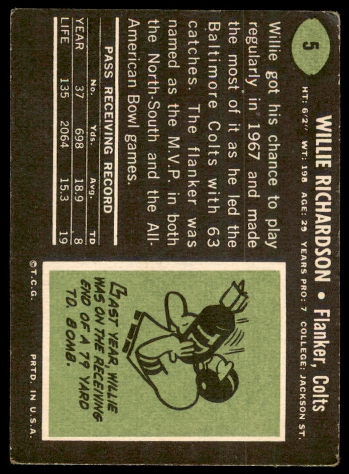 1969 Topps #5 Willie Richardson Baltimore Colts | eBay