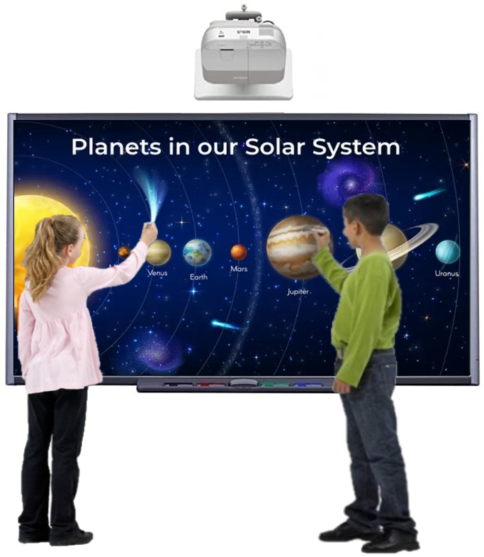 Smartboard SB680 Interactive Touchscreen Whiteboard. Complete Setup. | eBay