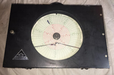 Data Acquisition & Recorders - Chart Recorder