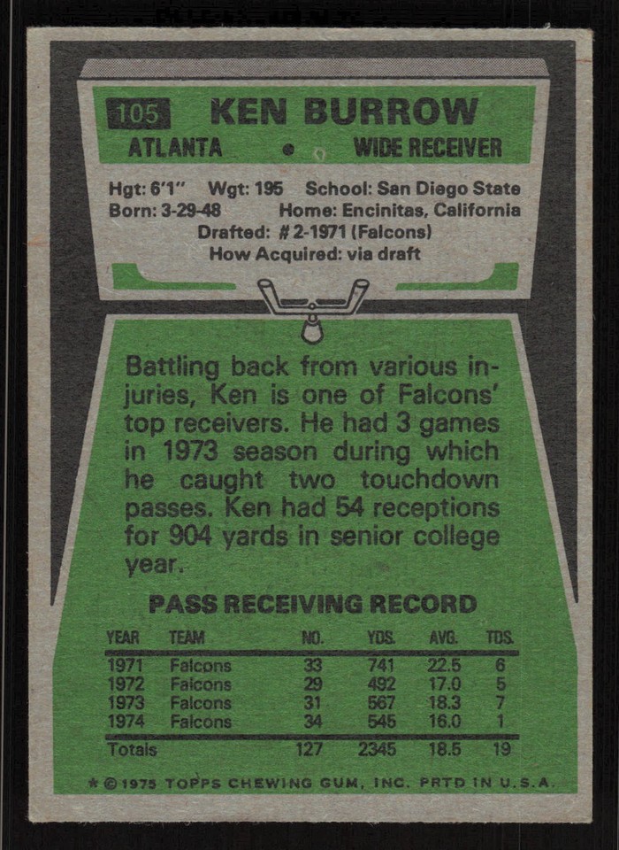 1975 Topps #105 Ken Burrow Card TCCCX | eBay