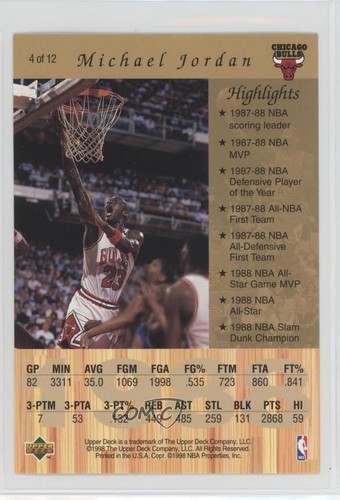 1998 Upper Deck Gatorade Michael Jordan Michael Jordan MVP! MVP! (1988 ...