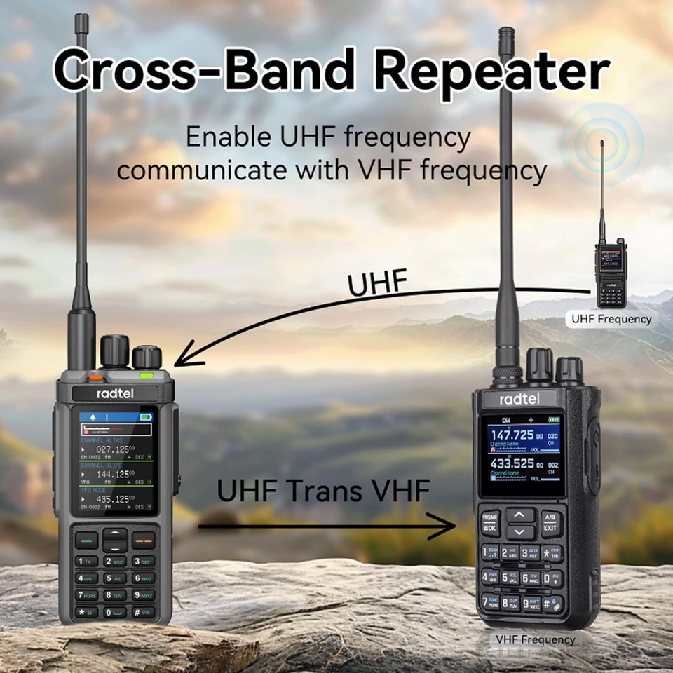RT-880 Walkie Talkie 10W Portable Ham Radio 1024 Channels HF CB SSB Rx ...