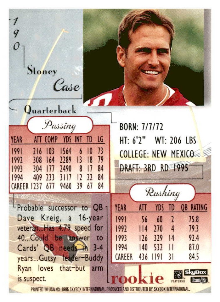 1995 SkyBox Premium Stoney Case RC 190 | eBay