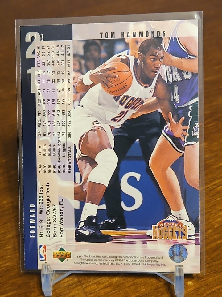 1994-95 Upper Deck Denver Nuggets Basketball Card #113 Tom Hammonds | eBay