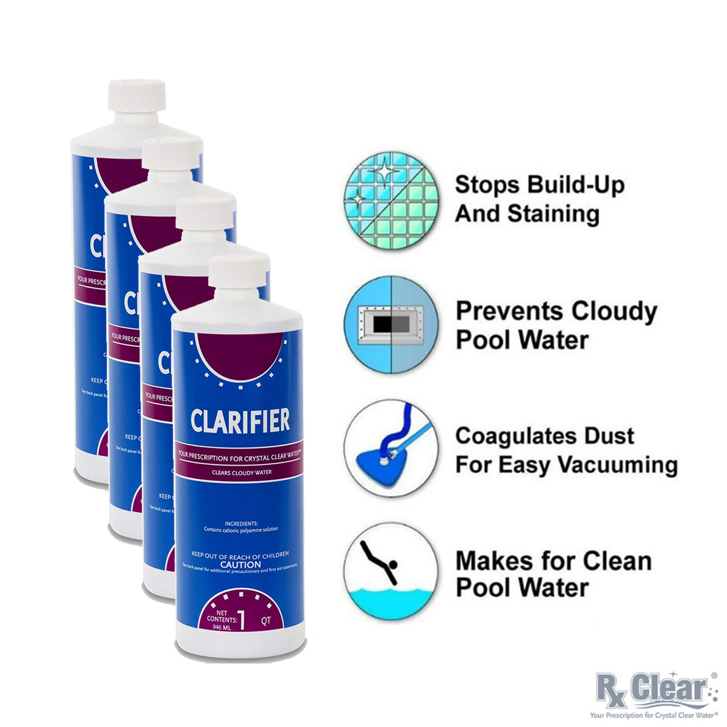 Rx Clear Swimming Pool Chemical Clarifier - 32 oz Bottle - (Select ...