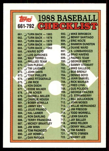 1988 Topps Checklist 661-792 Baseball Cards #776 | eBay