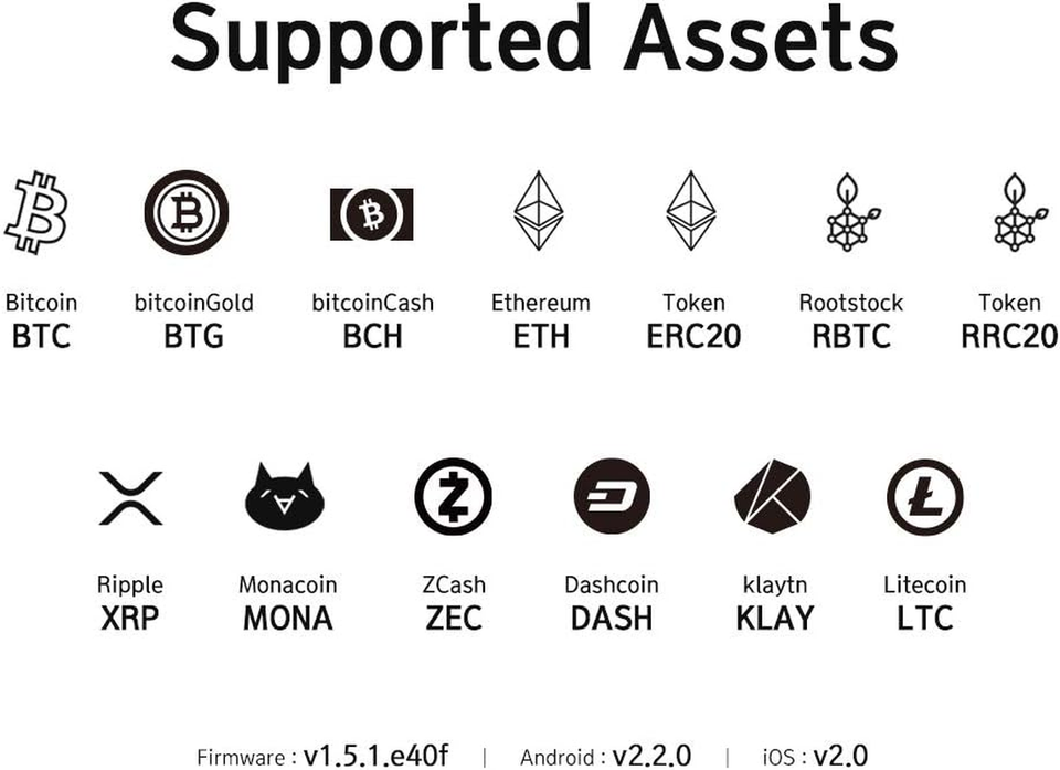 Biometric Cold Wallet – Your Keys, Your Cryptos – Fingerprint ...