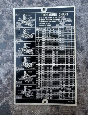 Lathe - Atlas Lathe Parts - 2