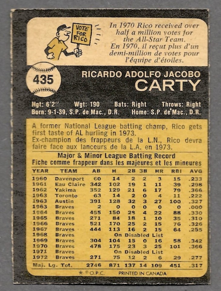 1973 Topps O-PEE-CHEE OPC #435 Rico Carty Rangers EX-EXMT | eBay