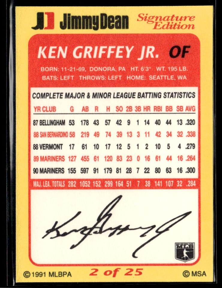 1999 Jimmy Dean Signature Edition #2 Ken Griffey Jr. Mariners Card ...