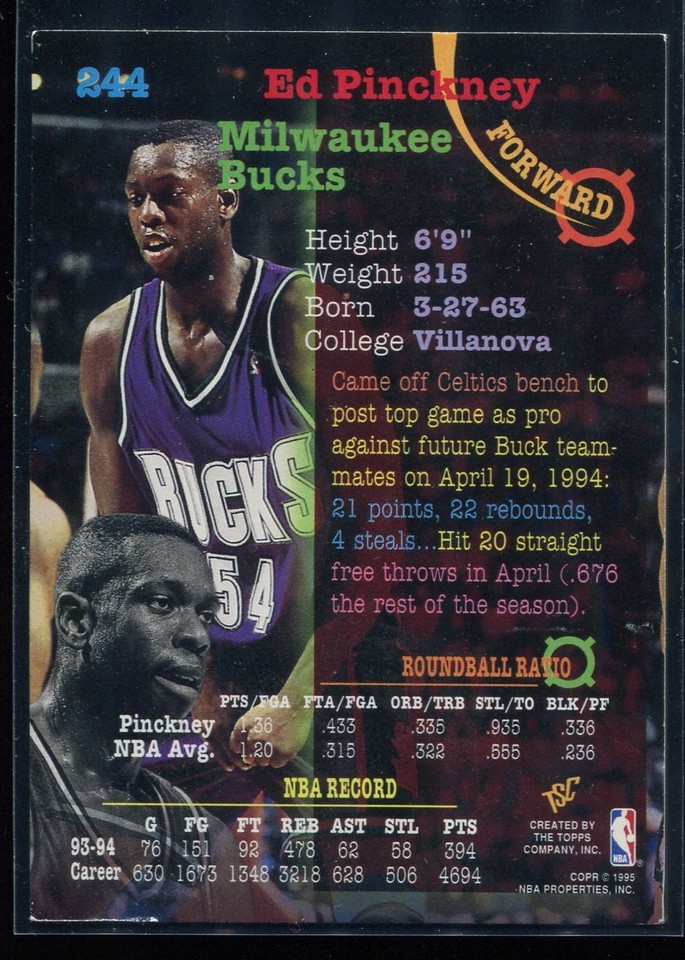 1995 Topps Stadium Club Ed Pinckney #244 Milwaukee Bucks | eBay