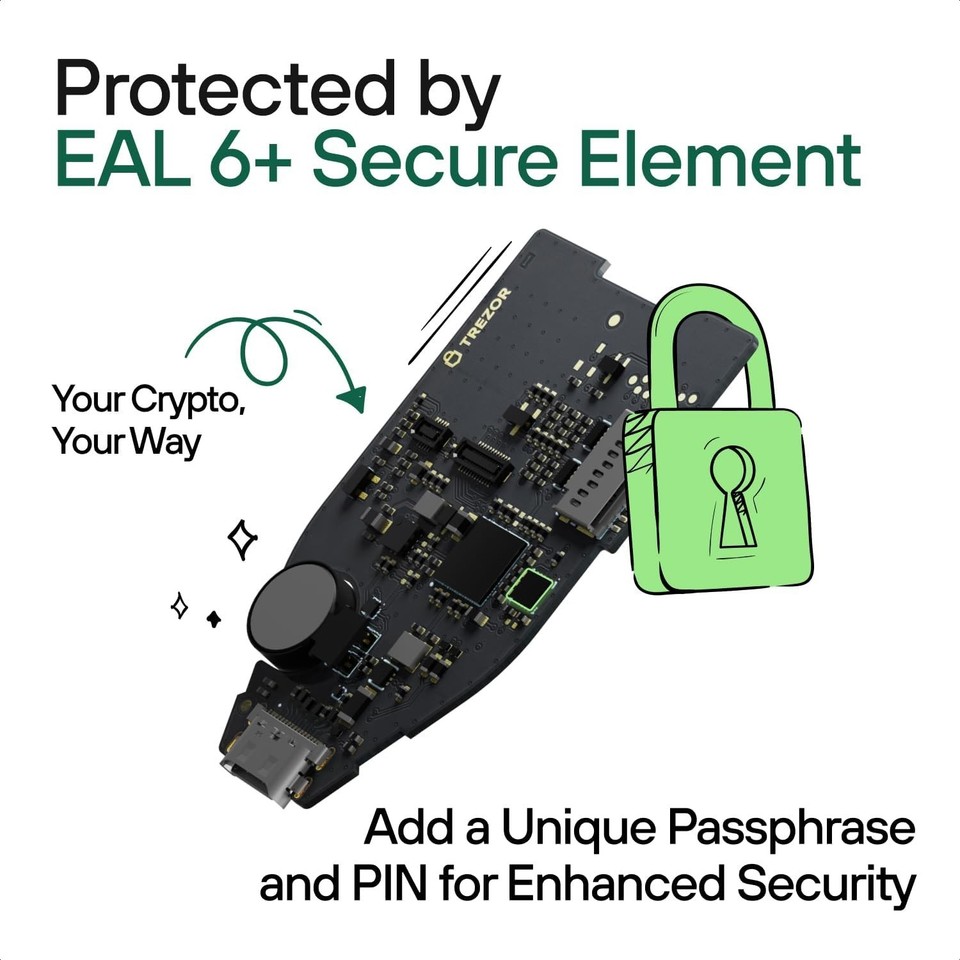 Trezor Safe 5 - Crypto Hardware Wallet - Green Beryl | eBay UK