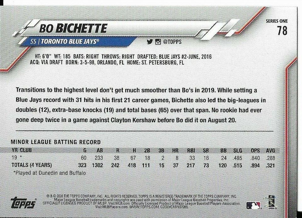 2020 Topps Baseball Series One - U Pick - Complete Your Set - Rainbow ...