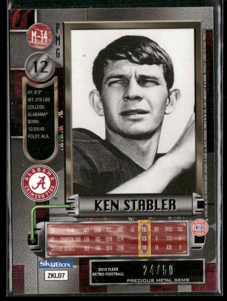 2012 Fleer Retro Ultra #M-14 Ken Stabler Metal Precious Metal Gems Blue ...