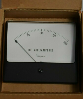 Panel Meters - Milliamp Panel Meters