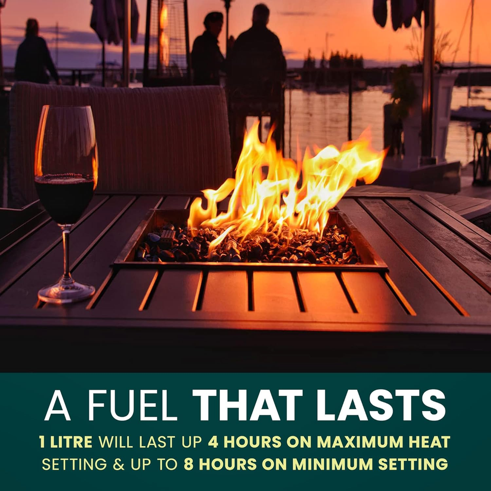 GREEN HAVEN 2L Premium Bioethanol Fuel for Fireplace - Bio Ethanol ...