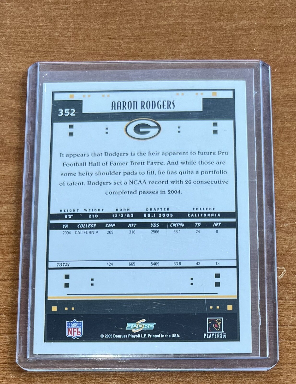 2005 Score Aaron Rodgers Rookie Card #352 Packers Cal RC | eBay