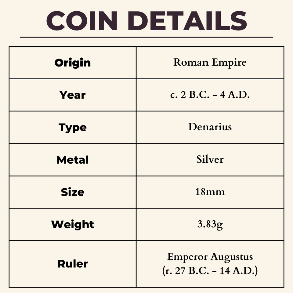 Augustus Denarius Ancient Roman Empire Silver Coin Gaius Lucius Caesar ...