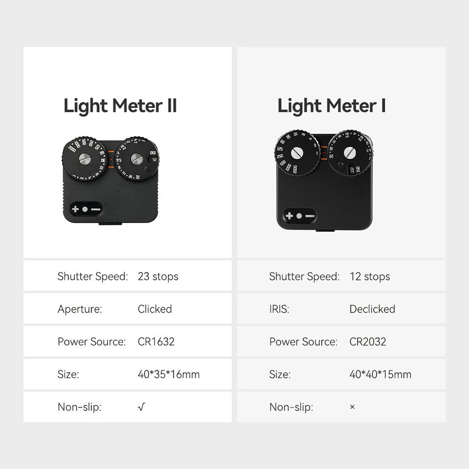 US TTArtisan Light Meter Mark II Dials Camera Lightmeter Photometer ...