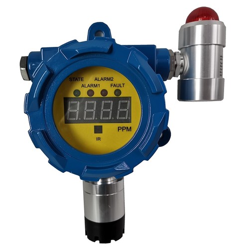Fixed CO Gas Detector Carbon Monoxide Gas Leak Monitor with Range 0 ...