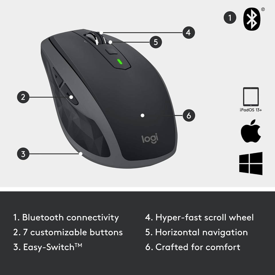 Logitech MX Anywhere 2S Bluetooth Wireless Mouse Rechargeable Hyper ...