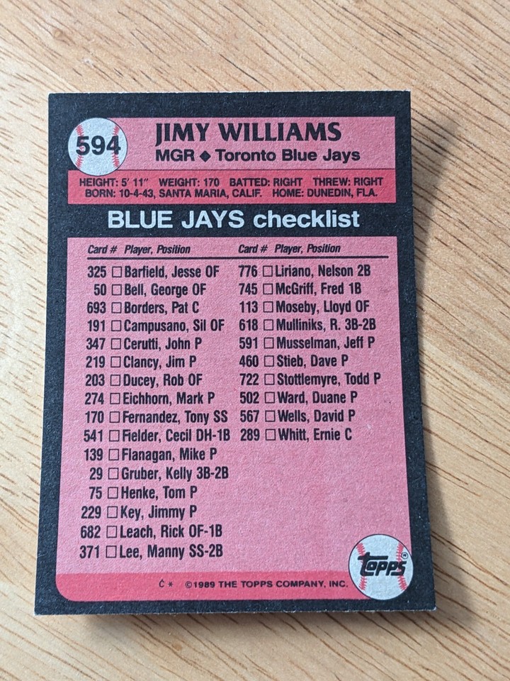 1989 Topps Baseball - #594 Jimy Williams - Blue Jays - Manager | eBay
