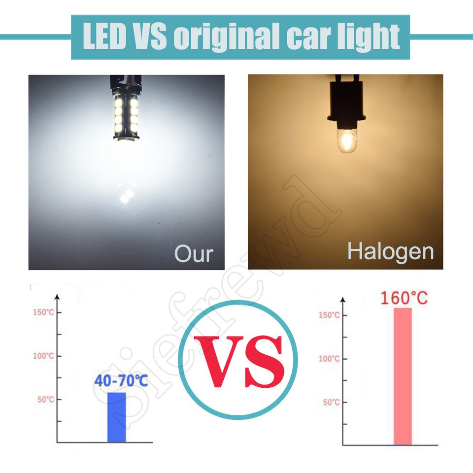 H3 LED 6V Headlight Bulb 6 Volt DC 6000K Less Than 1000 lm | Pair ...