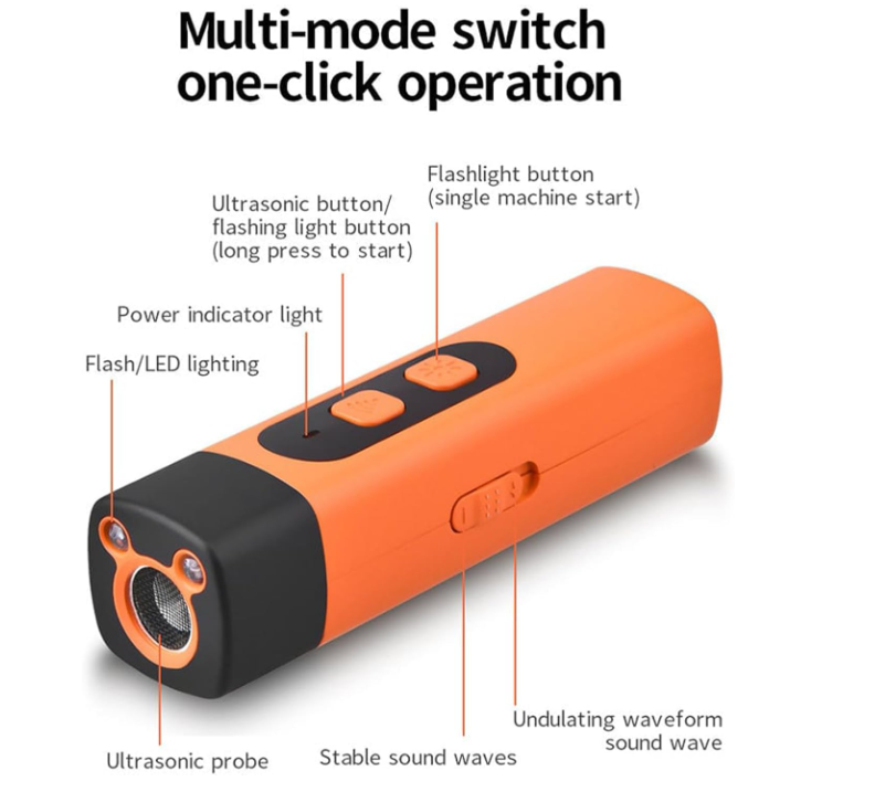 The BarkShield Pro - 2025 Upgraded Bark Shield Dog Bark Deterrent ...