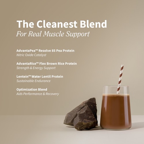 SNAP Protein Powder + Nitric Oxide Booster 21g CLEAN Protein 30 ...