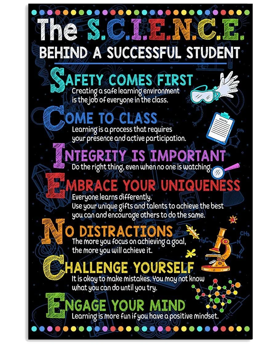 Funny Science Classroom Posters