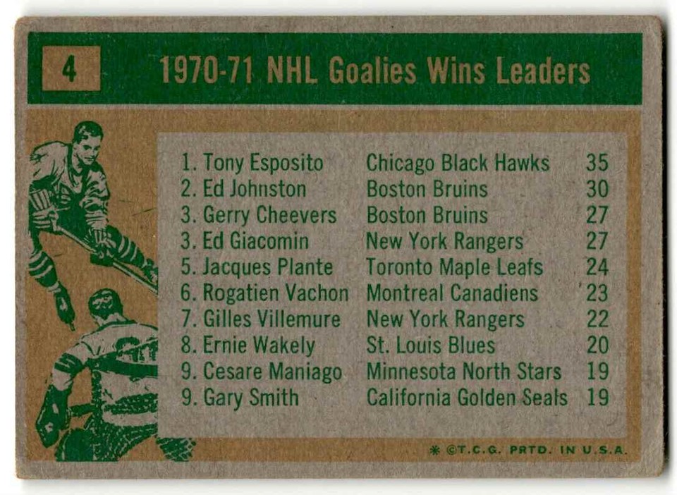 1971-72 Topps 1970-71 NHL Goaliie Wins Leaders #4 | eBay