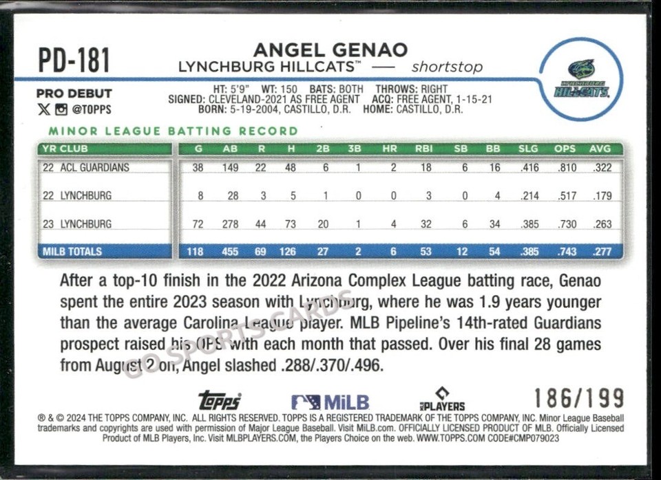 2024 Topps Pro Debut Fuchsia Foil /199 Angel Genao PD-181 RC Guardians ...